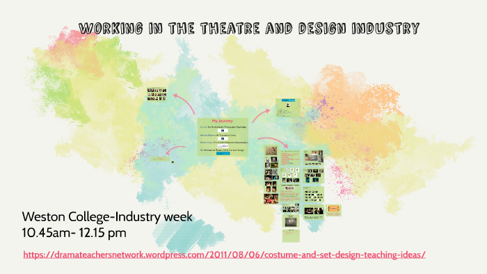 Working in the theatre and design industry by Laura Stringer on Prezi
