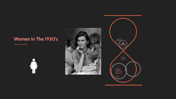 Women In The 1930's by Kahlia P on Prezi
