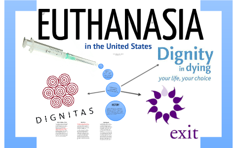 Euthanasia in the United States by Ben Barkley on Prezi