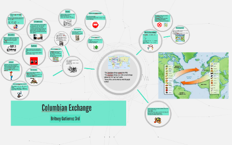 Columbian Exchange by Britney Gz on Prezi