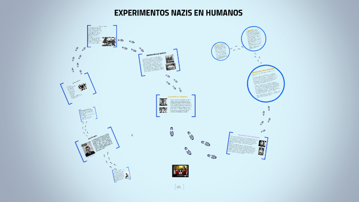 EXPERIMENTOS NAZIS EN HUMANOS by Aharon Orbaj on Prezi