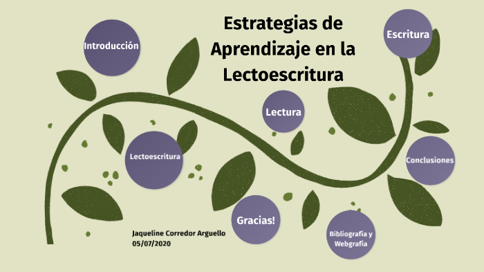 Estrategias de aprendizaje en la lecto-escritura by Jaqueline Corredor ...