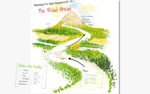 Marzano The Highly Engaged Classroom Ch. 6 by leigh rasmussen