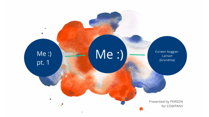 ASL Family Tree by Megan Braun on Prezi