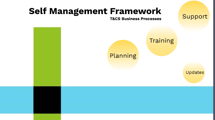 Self Management Framework by Jay Gilpin on Prezi