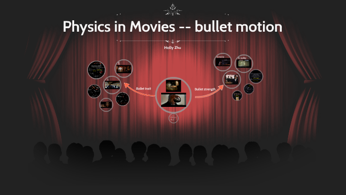 Physics in Movies -- bullet motion by Holly Zhu on Prezi