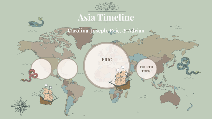Asia Timeline by carolina cruz on Prezi