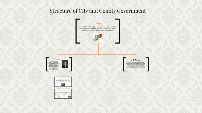 Structure of City and County Government by K Simonson on Prezi