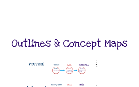 Formal Outlines & Concept Maps by Laura Willis on Prezi