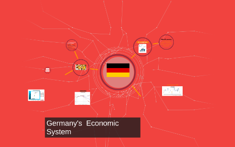 Germany's Economic System by Jessica Urbaniak on Prezi