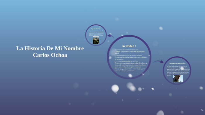 La Historia De Mi Nombre by Carlos Ochoa