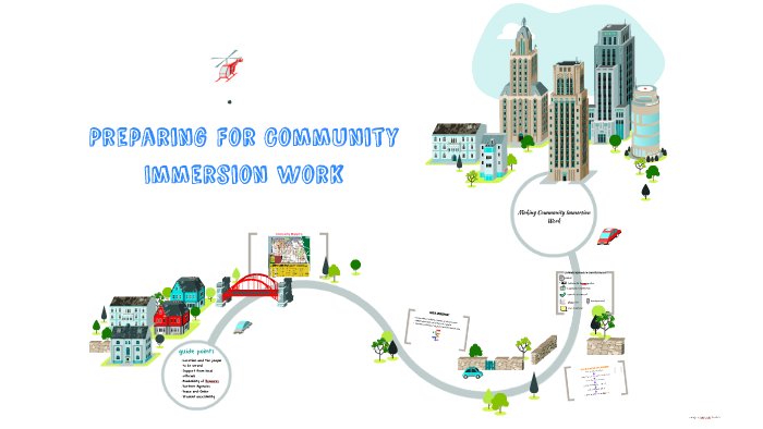 Preparing For Community Immersion Work by on Prezi
