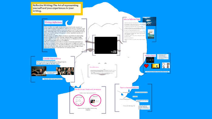 Reflective Writing: The Art of representing yourself and you by Jordan ...