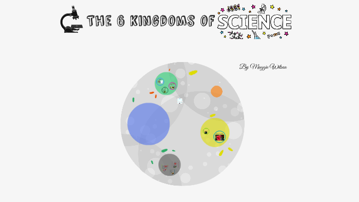 The 6 kingdoms of Science by Maggie Wilson on Prezi