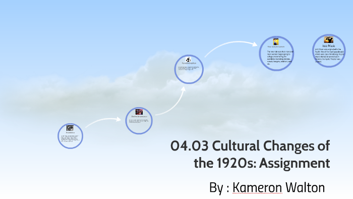 04.03 Cultural Changes of the 1920s: Assignment by Kam Walton on Prezi