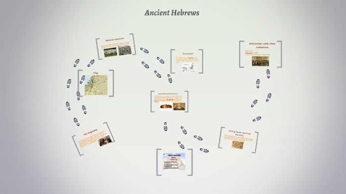 Ancient Hebrews by