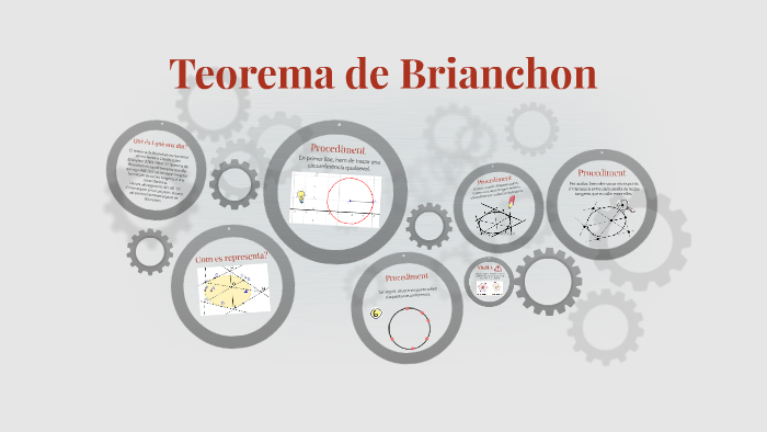 Teorema de Brianchon by Laia Puiggròs on Prezi