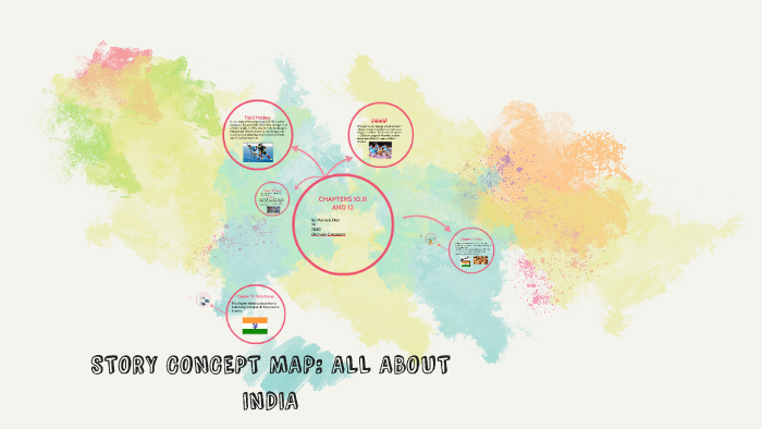 STORY CONCEPT MAP: ALL ABOUT INDIA by manu diaz on Prezi