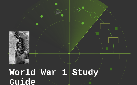 World War 1 Study Guide by Morgan V. on Prezi