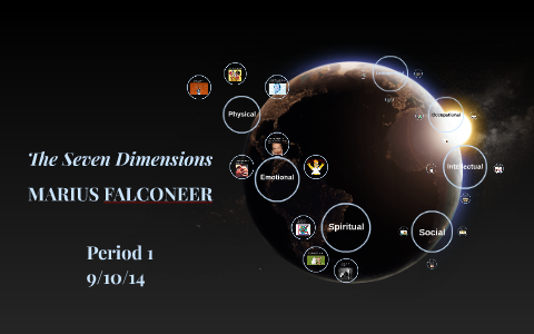 The Seven Dimensions by Marius Falconeer