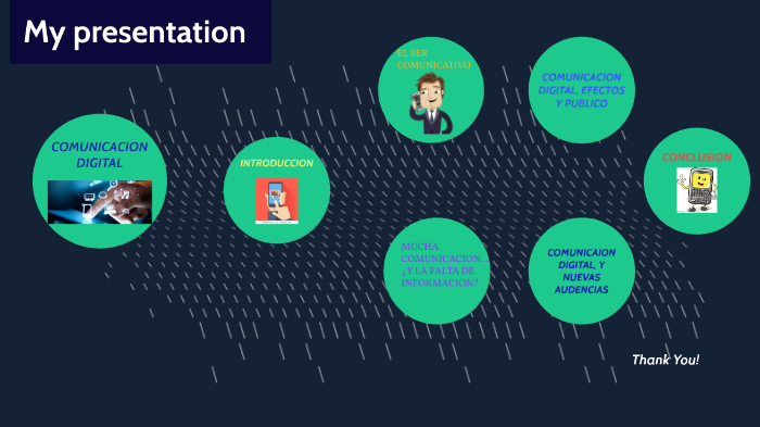 COMUNICACIÓN DIGITAL by Edwin Colque on Prezi