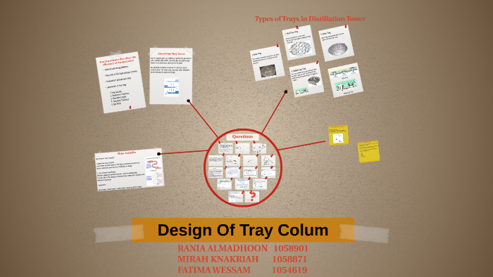 Design of Tray Column by rania almadhoon on Prezi