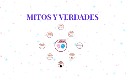 MITOS Y VERDADES by johanna calderon on Prezi