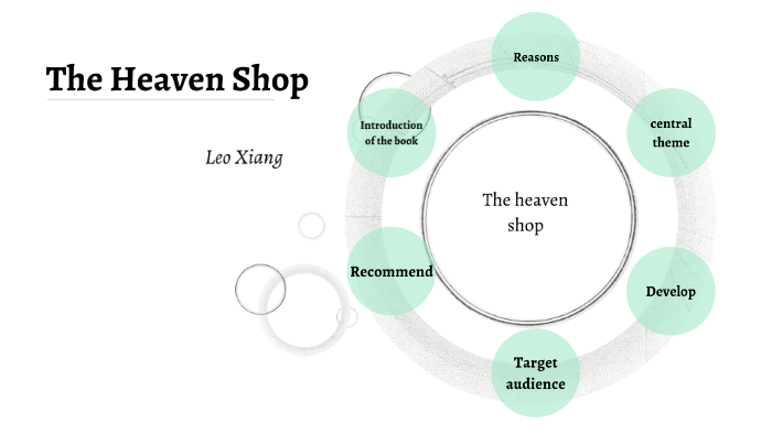 The heaven shop by Leo Xiang on Prezi