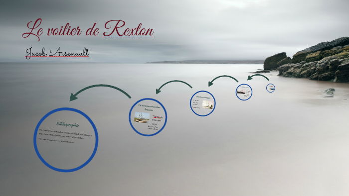 Le voilier de Rexton by Jacob Arsenault on Prezi