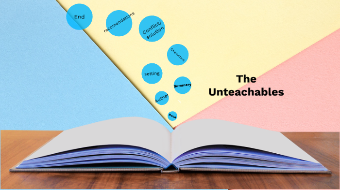 The Unteachables by Ava Wilson on Prezi