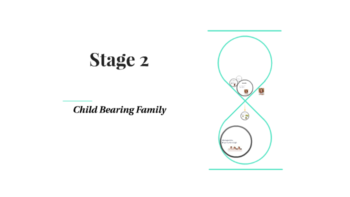 stage 2 child bearing family by alisha jenkins on Prezi