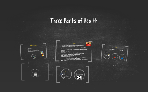 Three Parts of Health by Kevin Conway on Prezi