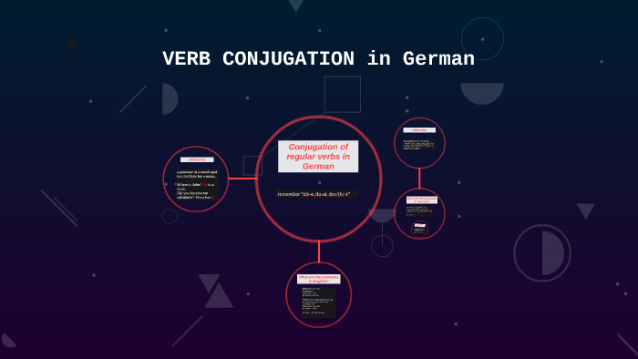 Conjugation of regular verbs in German by Deborah Shultz on Prezi