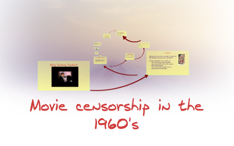 Movie censorship from 1940's-1970's by Rodney Boston on Prezi