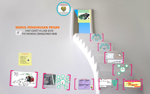 Modul Pengurusan Projek by Siti Mariam