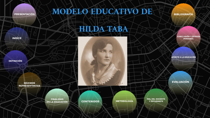 Modelo Educativo Hilda Taba by Eliàn Hernàndez on Prezi