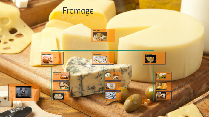 Fromage by Callie Tompkins on Prezi