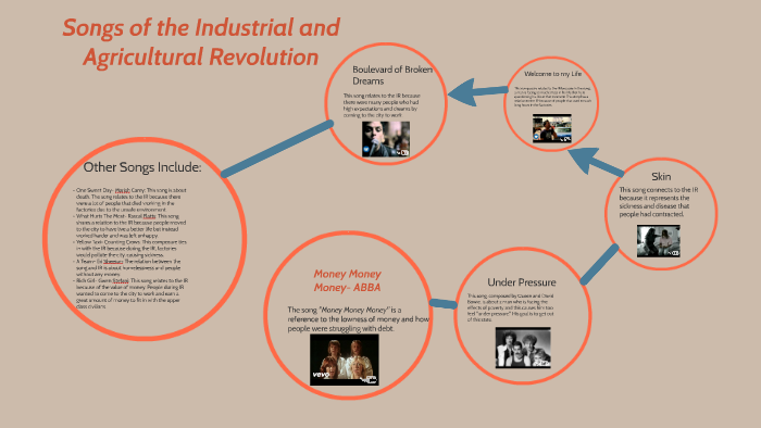 Songs of the Industrial Revolution by Toby Lowing on Prezi