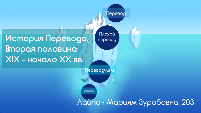 История Перевода. Вторая половина XIX-начало XX вв. by Mariam Laypan on ...