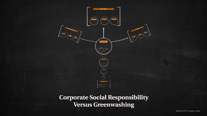 Corporate Social Responsibility Versus Greenwashing by on Prezi