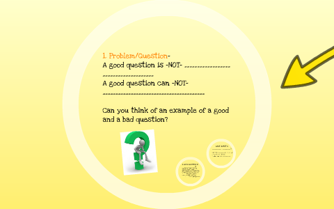 Student Guided Notes of Scientific Method by Nathaniel Cain on Prezi