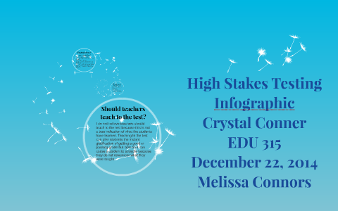 High Stakes Testing Infographic by Crystal conner on Prezi