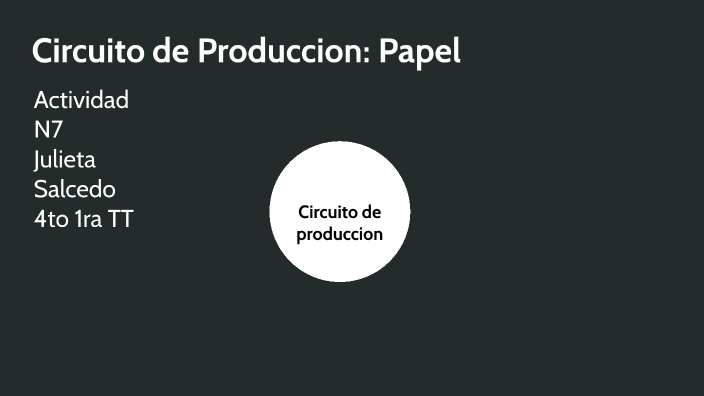 Actividad Geografia 7 by Julieta Salcedo on Prezi