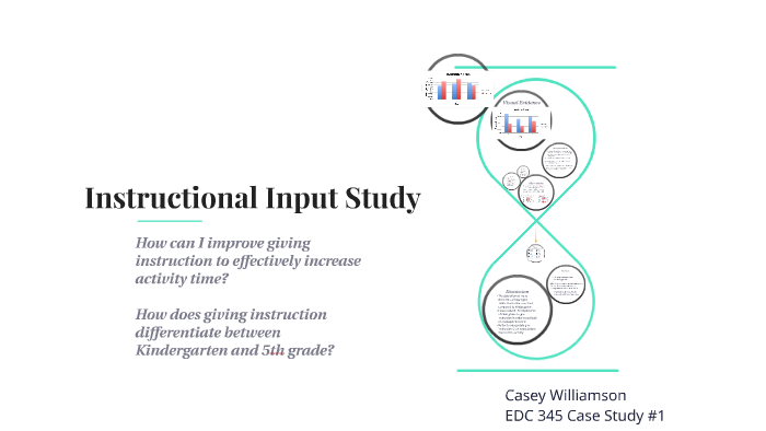 Instructional Input Study by Casey Williamson on Prezi