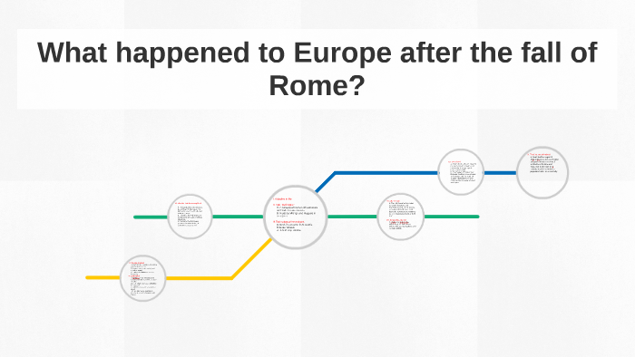 What happened to Europe after the fall of Rome? by julio hernandez on Prezi