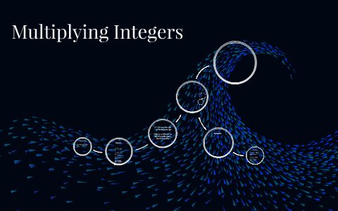 Multiplying Integers by Emma Godin on Prezi