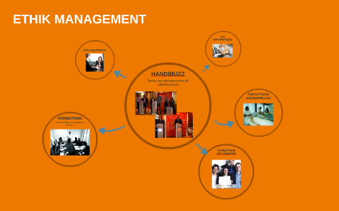 ETHIK MANAGEMENT by Maureen Gaboulaud on Prezi