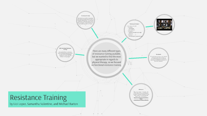 Functional Resistance Training by Mike B on Prezi