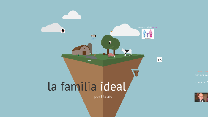 la familia ideal by Lily Xie on Prezi