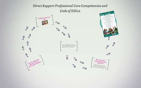 Direct Support Professional Core Competencies and Code of Et by Cary ...